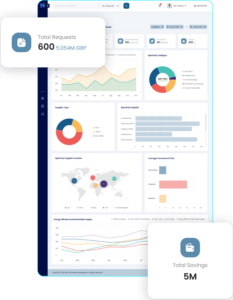 Nomia - Streamline non-strategic and tail spend with Nomia's AI procurement platform