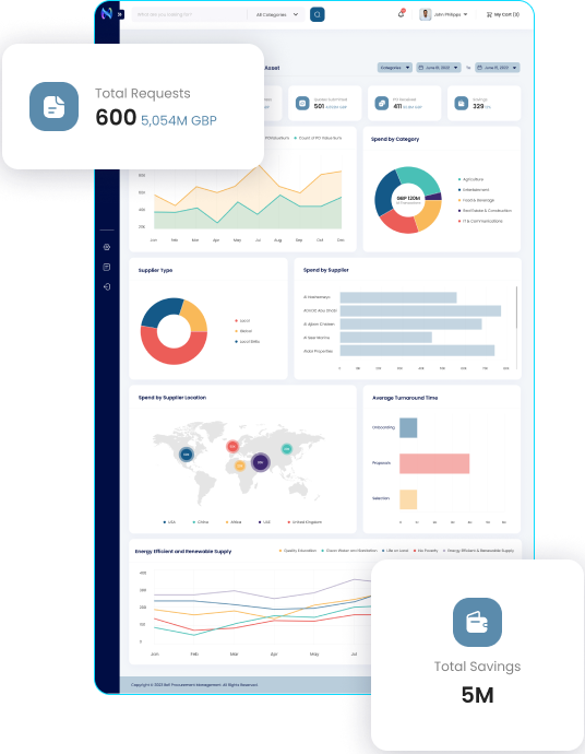 Nomia - Streamline non-strategic and tail spend with Nomia's AI ...