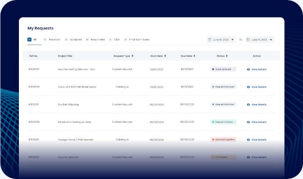 Platform Overview - Nomia