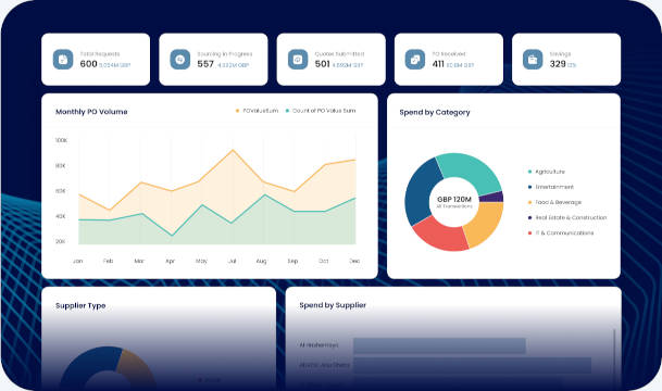 Platform Overview - Nomia