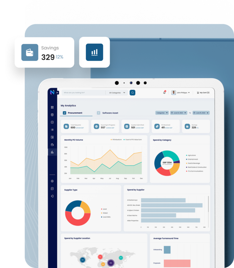 Your Partner in Non-Strategic and Tail Spend - Nomia