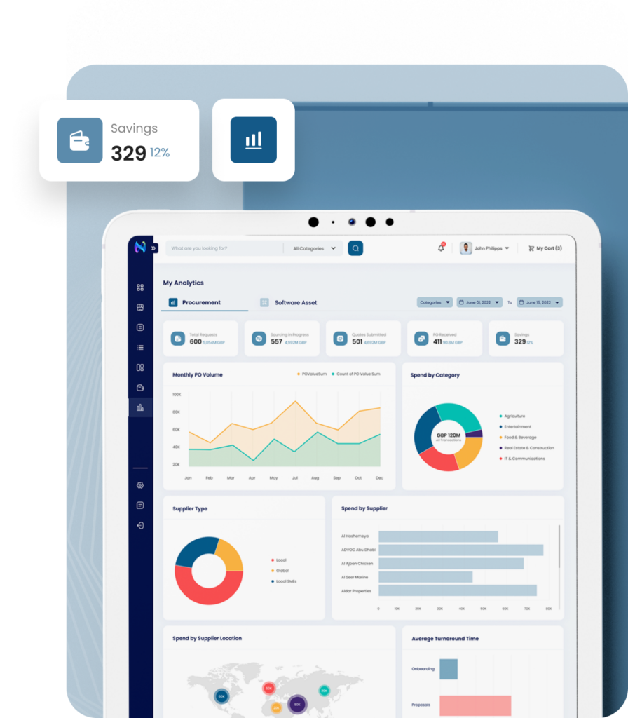Your Partner in Non-Strategic and Tail Spend - Nomia